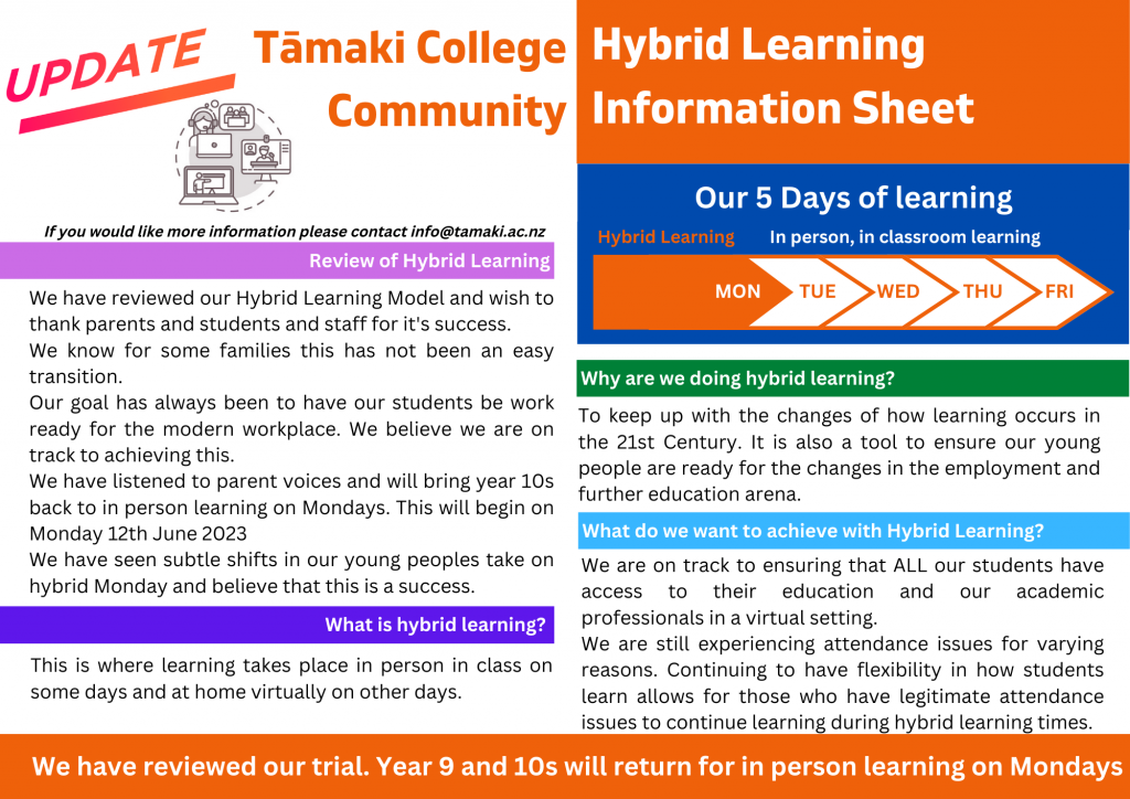 Tamaki College » Hybrid Learning
